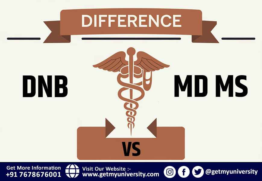 Difference between MD/ MS & DNB